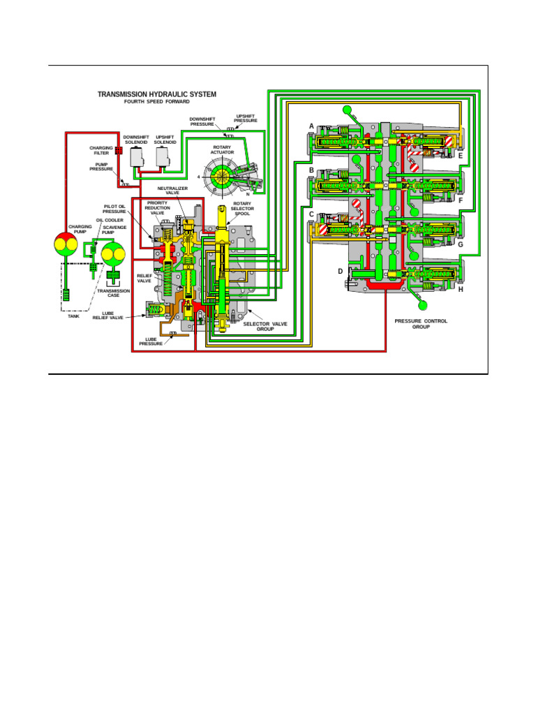 Schematic ICM | PDF