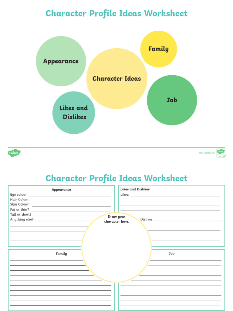 Creating a character profile teaching Worksheet | PDF