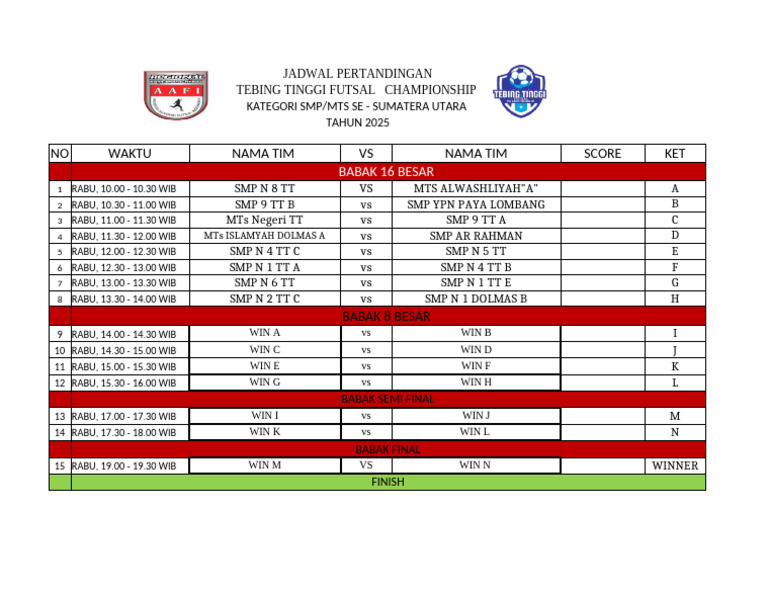 Futsal Championship Schedule 2025 | PDF