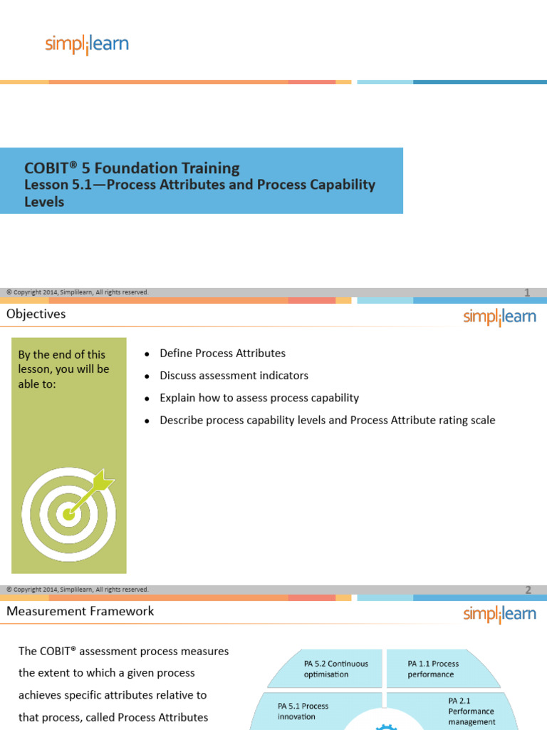 Lesson 5.1 Process Attributes Process Capability Levels V2 | PDF ...