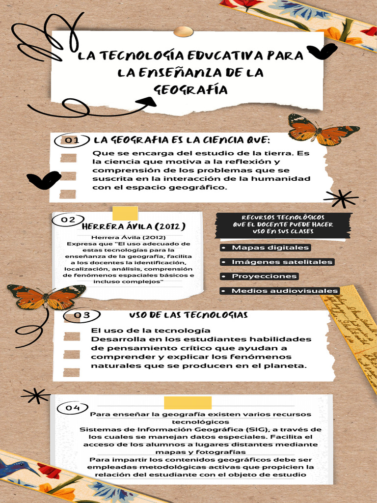 Brown and White Scrapbook Project Management Infographic | PDF