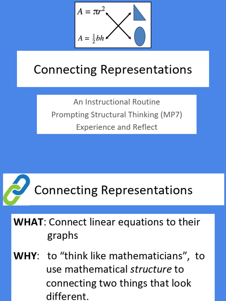 5-29 Connecting Representations Lines and Their Equations | PDF