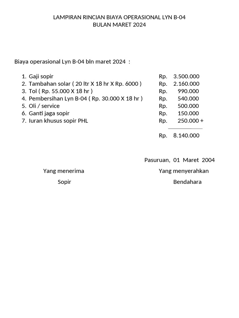 Lampiran Rincian Biaya Operasional Lyn B | PDF