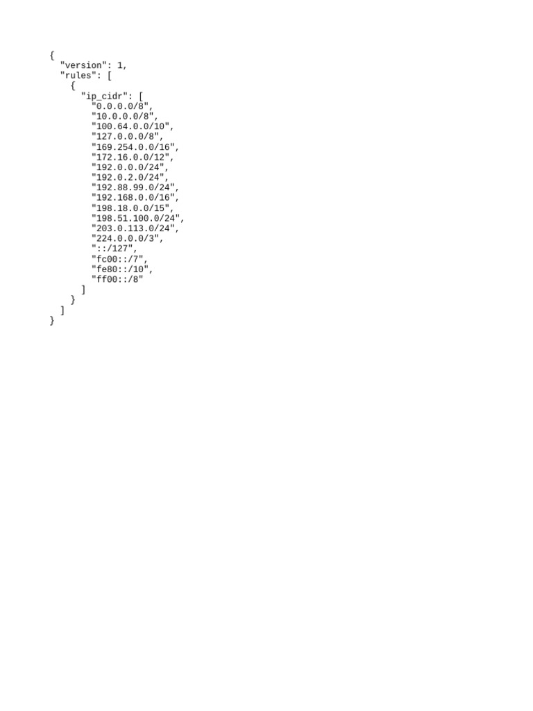 Private | PDF