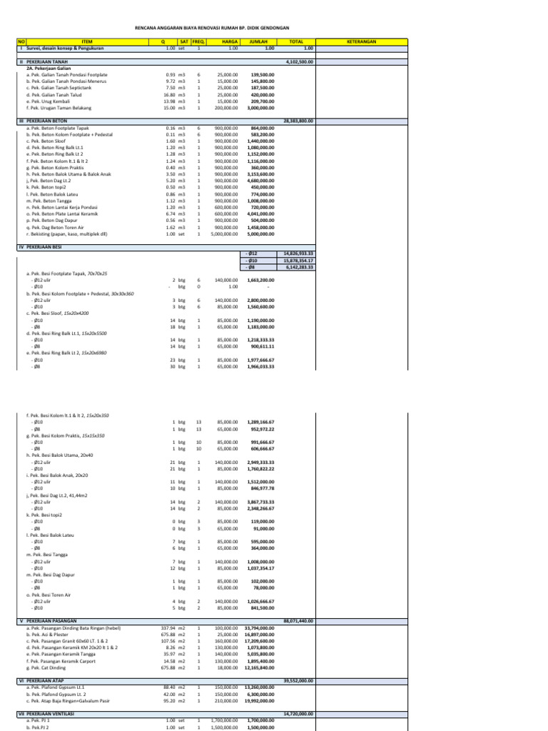 Rab Rumah 2 Lantai | PDF