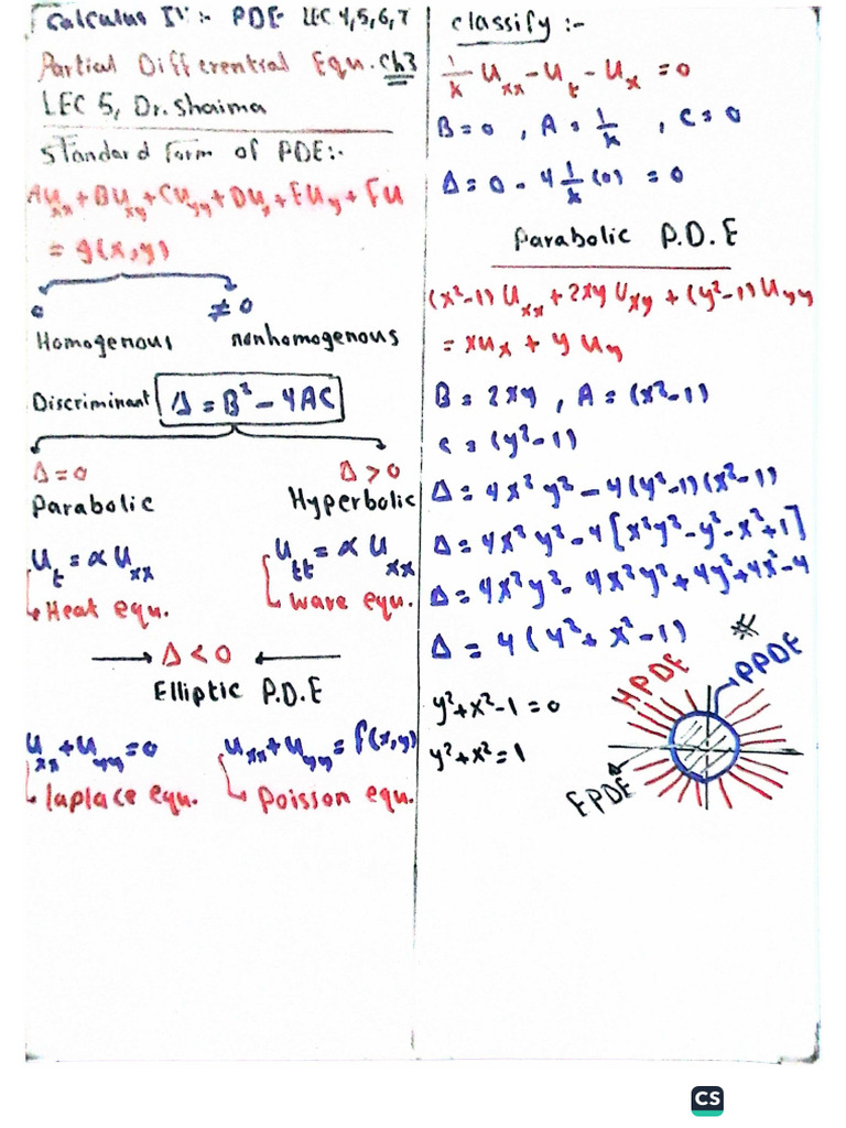 Seperation Var. & Heat Equ. | PDF