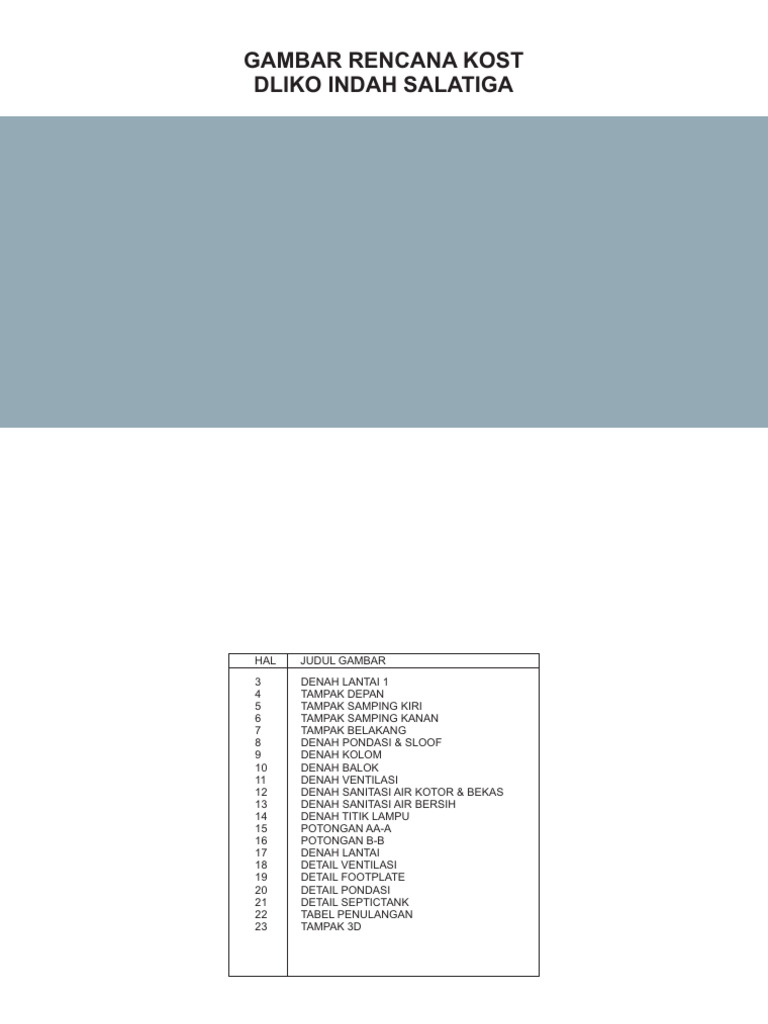 Gambar Kerja Kost | PDF