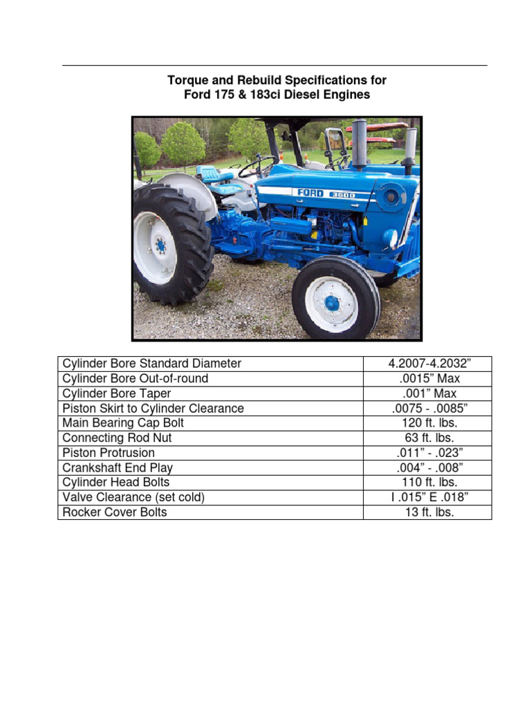 TR Ford 175183 TSI | PDF