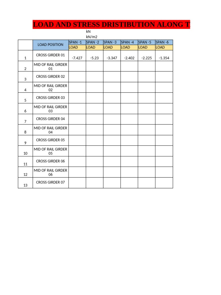 TAB 02 | PDF | Structural Engineering | Structural Steel
