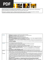 Frantic Assembly Chair Duets Guide | PDF | Optical Character ...