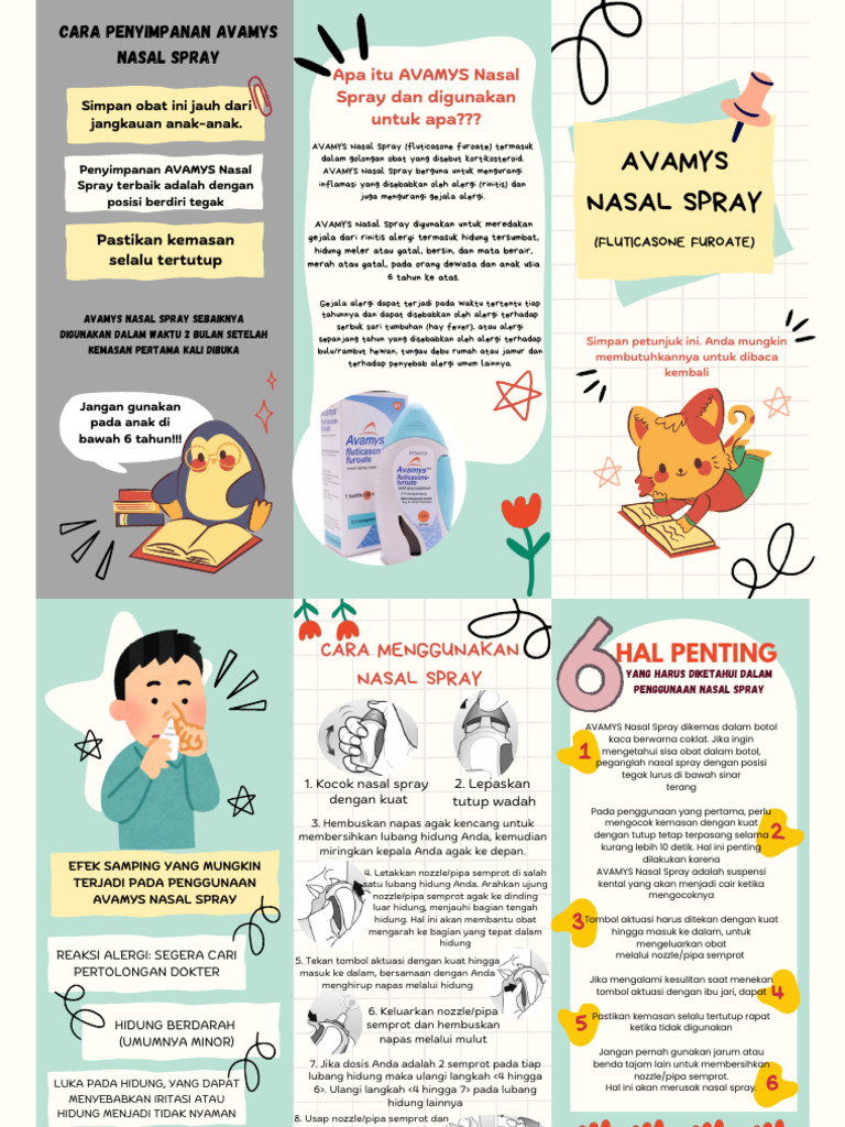 Panduan Penggunaan Avamys Nasal Spray | PDF