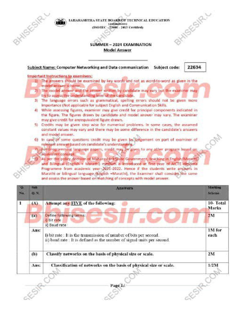 Summer 2024 CND | PDF