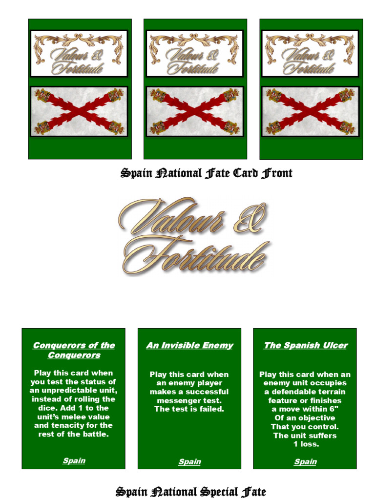 v2 Valour and Fortitude Spain Cards | PDF | Military Operations | Battles