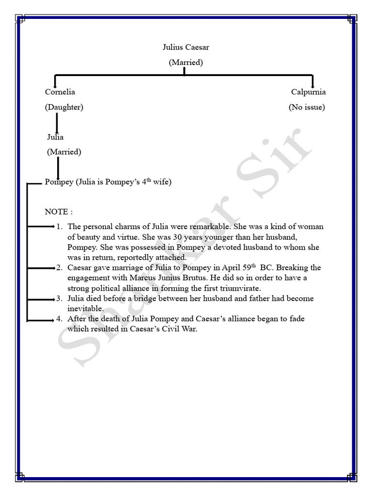 Julius Caesar Watermark | PDF