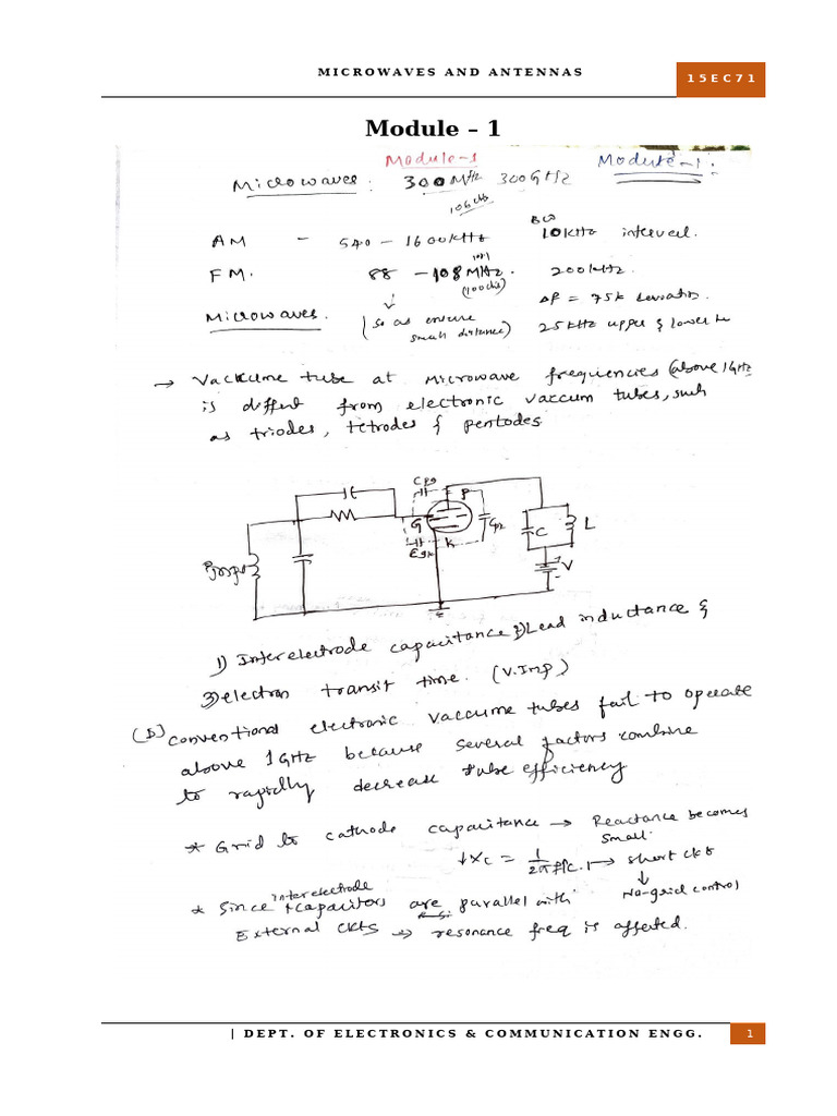 Module 1 - MICROWAVE TUBES | PDF | Microwave | Waves