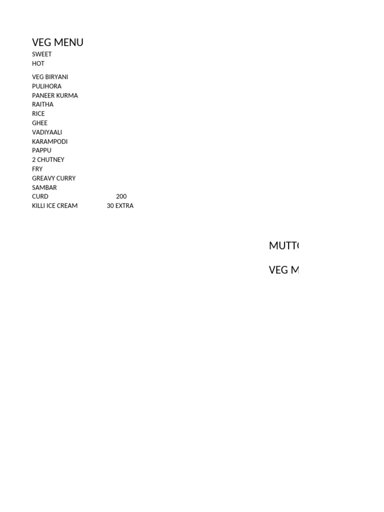 Veg Menu | PDF