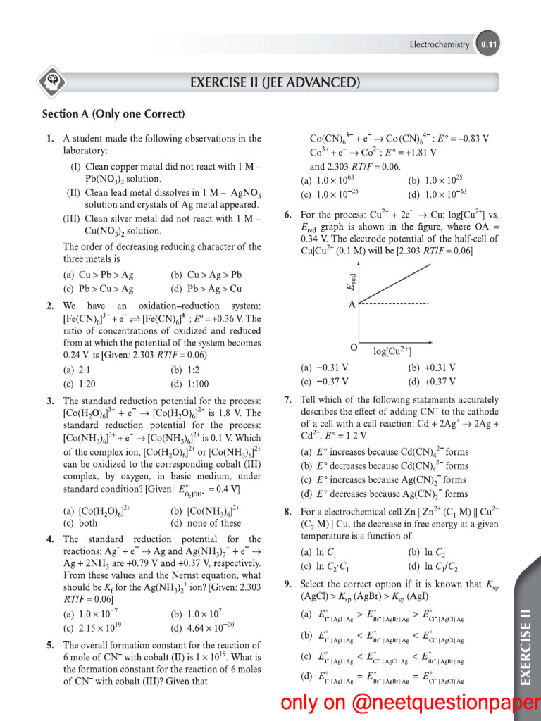Electrochem 1 | PDF