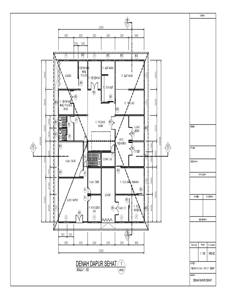 Layout Dapur Sehat | PDF