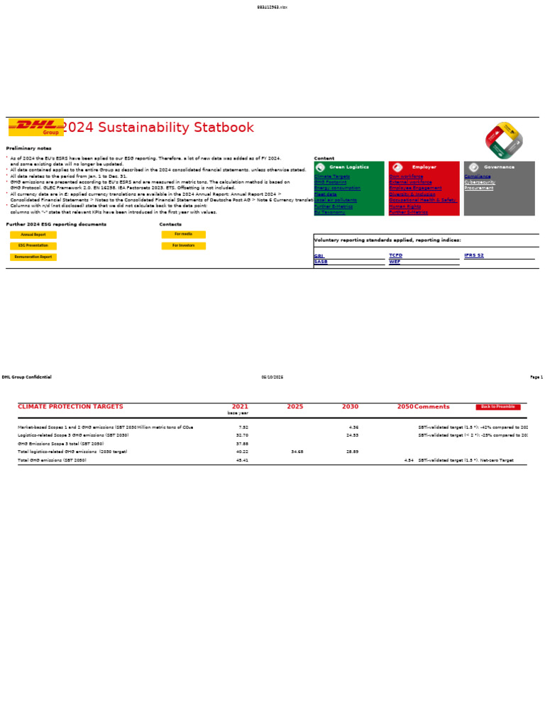 DHL Group 2024 ESG Statbook | PDF | Transport