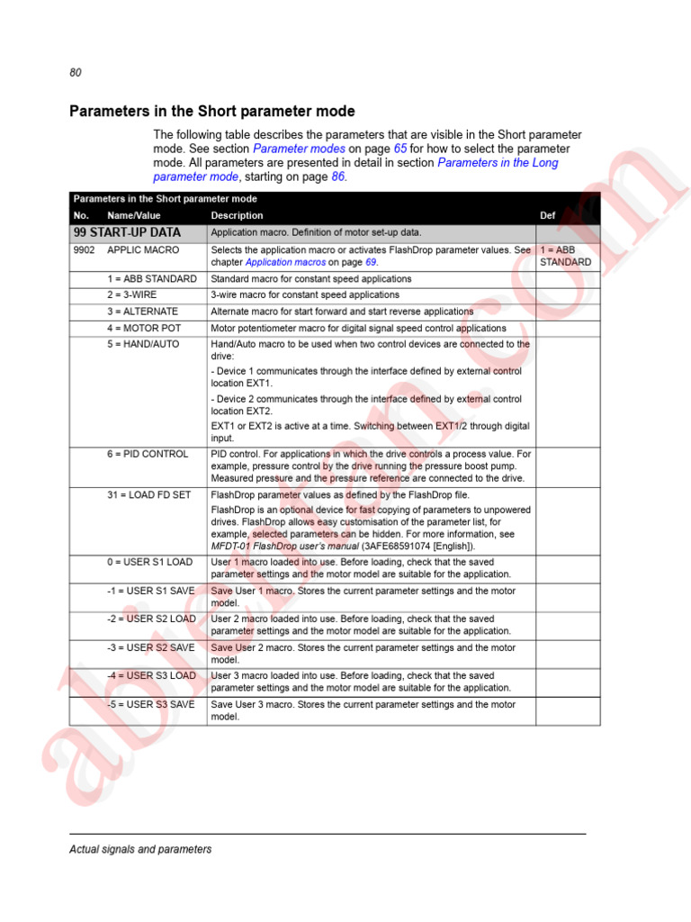 Thông số cài đặt biến tần ABB ACS150 | PDF | Parameter (Computer Programming) | Acceleration
