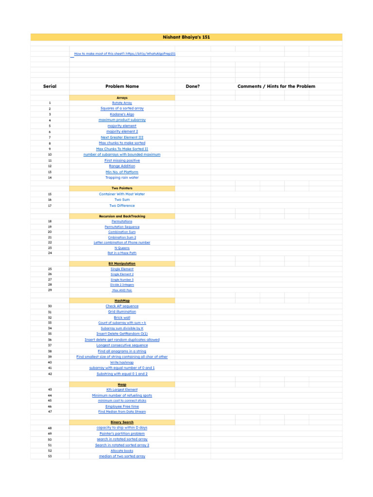AlgoPrep's 151 Problems Sheet | PDF | Discrete Mathematics | Algorithms And Data Structures