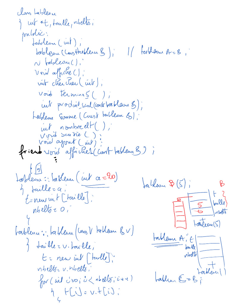 Seance 10 - 5 - 2025 Mip | PDF