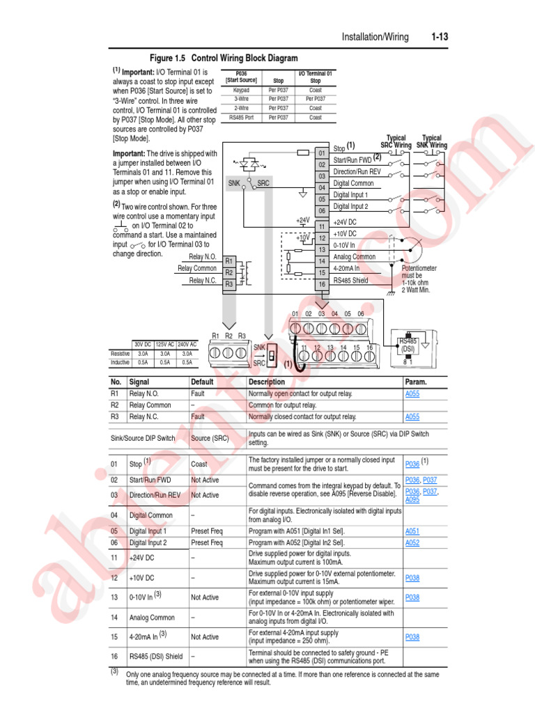 PowerFlex 4M Wiring Guide | PDF | Switch | Relay