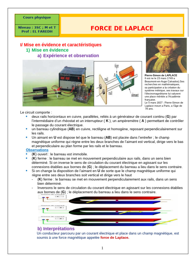 Force de Laplace : Cours et Applications | PDF | Champ magnétique ...
