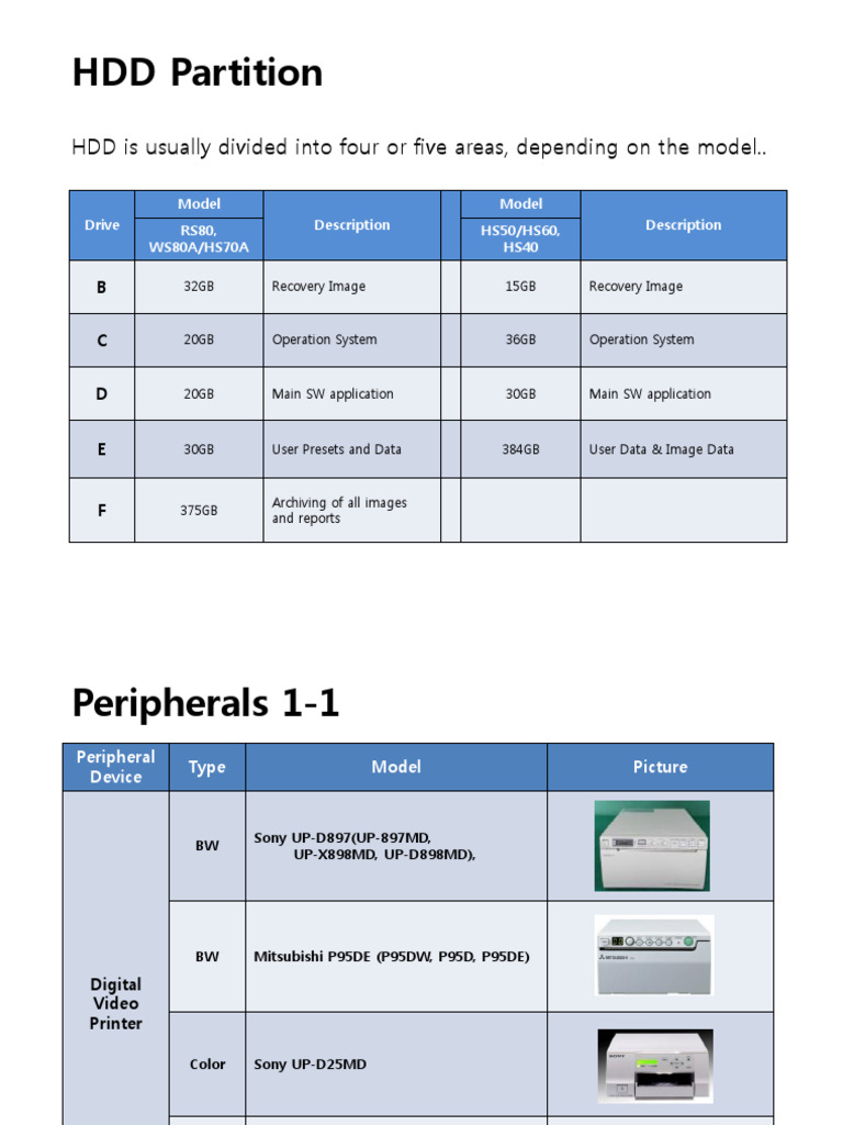 15 Partition Peripheral Configuration | PDF | Computer Engineering | Computer Architecture