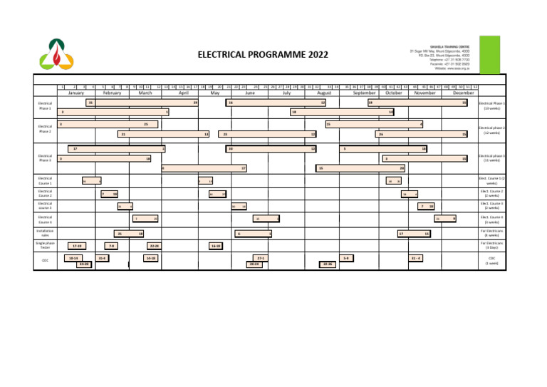 Electrical COC-Certificate of Compliance | PDF | Electrical Engineering