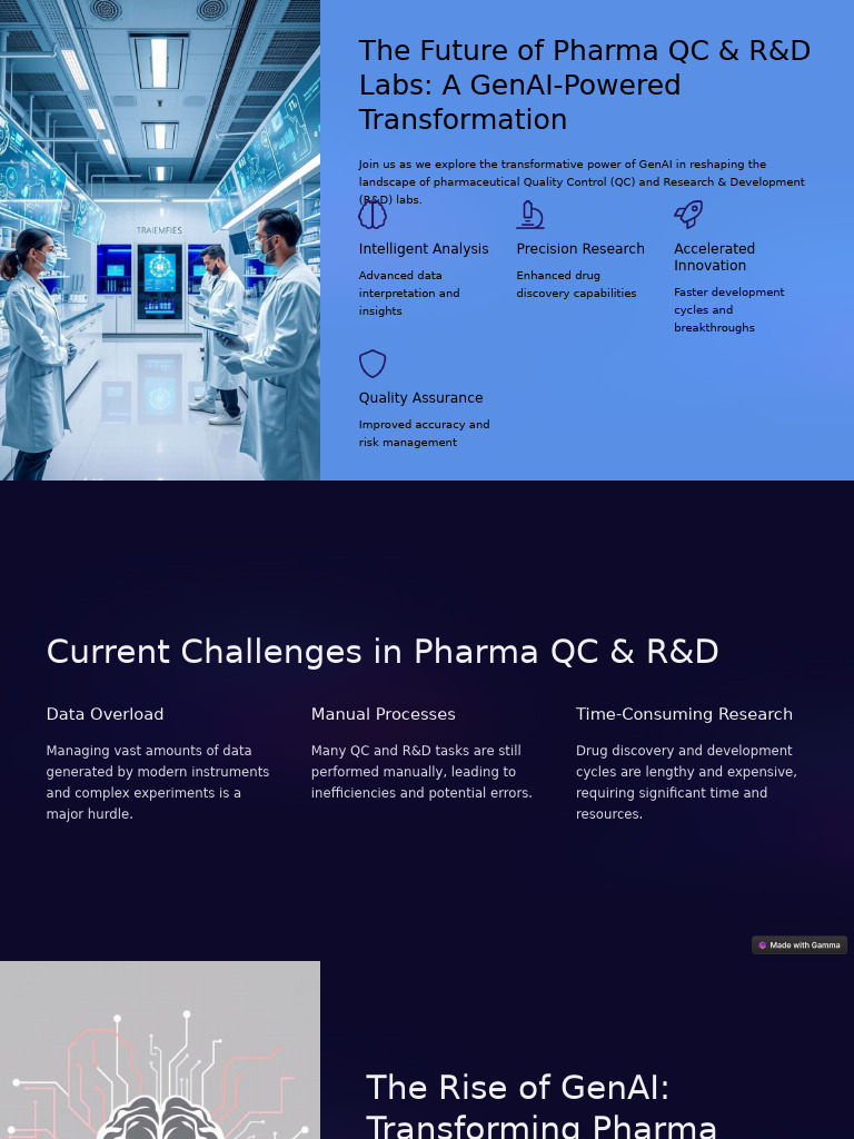 The Future of Pharma QC and RandD Labs A GenAI Powered Transformation ...