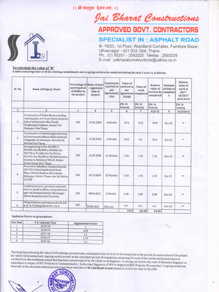10 B Bid Capacity Valu B | PDF