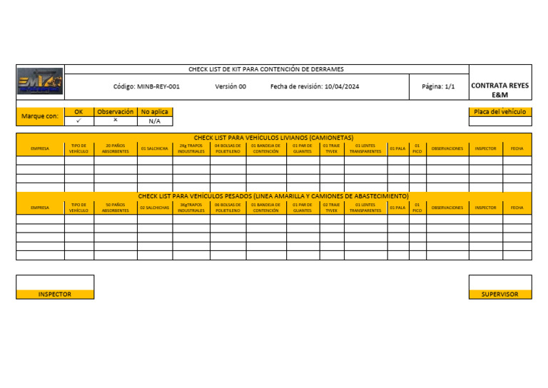 Check List Kit Antiderrames | PDF