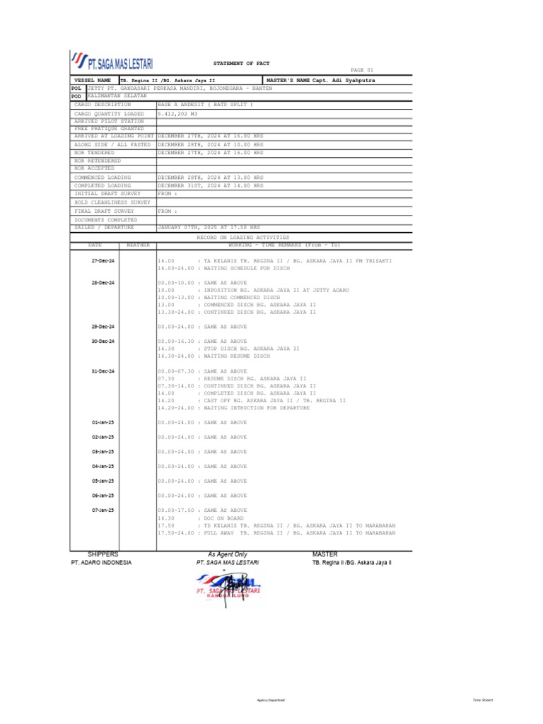 Sof Regina Ii-Askara Jaya Ii Tc. 5.412,202 M3 | PDF | Freight Transport