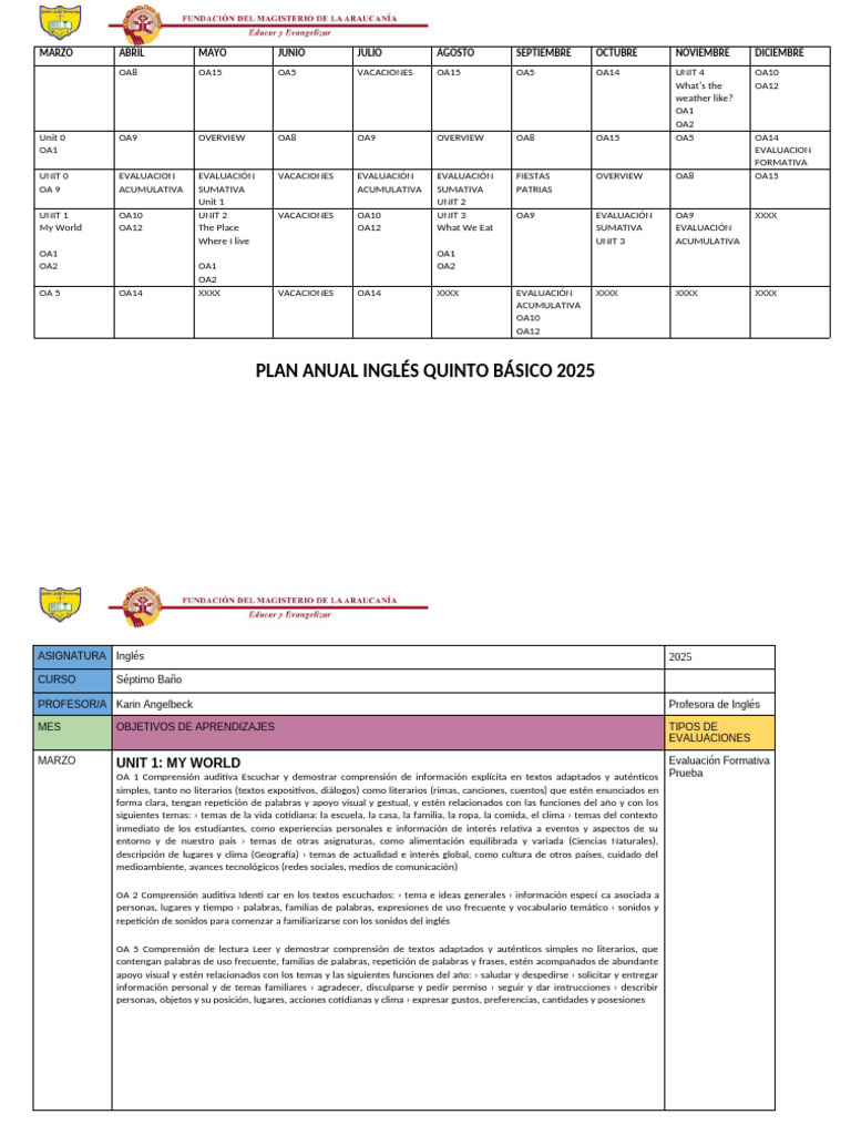 Plan Anual Inglés Quinto 2025 | PDF | Comprensión lectora | Maestros