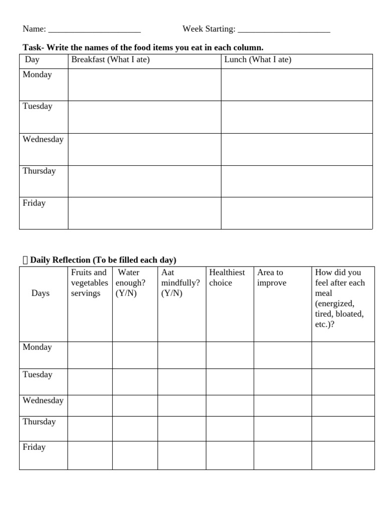 Weekly Meal Eating Habits Checklist | PDF