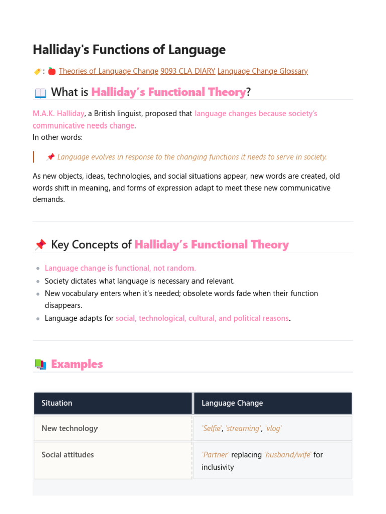 Halliday's Functions of Language | PDF | Semantics | Communication