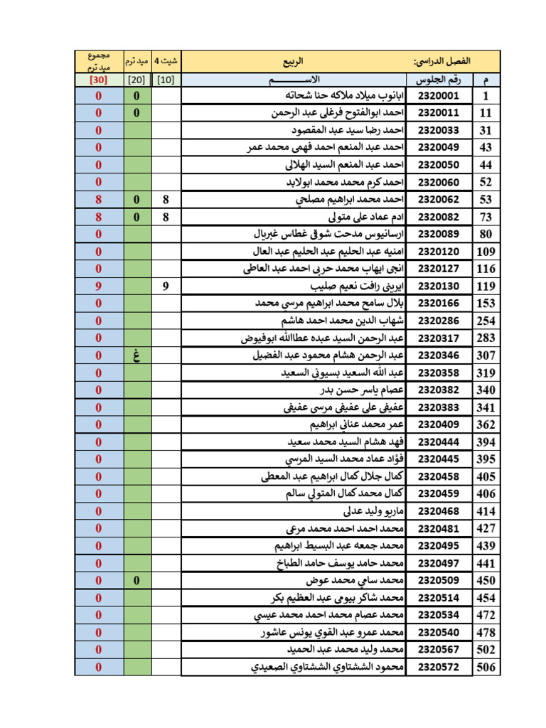 LEVEL2 Midterm YW Java (1) - StudentsProblems No-Midterm | PDF