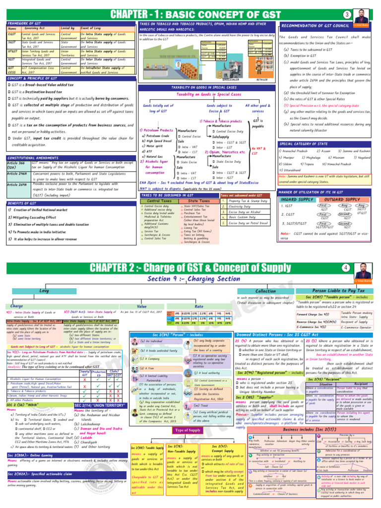 Chart Book | PDF | Value Added Tax | Excise