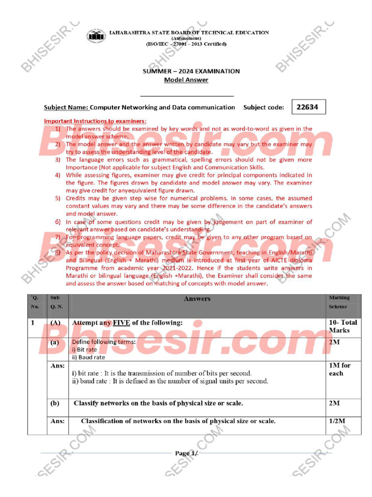 Computer Networking and Data Communication Summer 2024 Model Answer - PDF (1) - Compressed | PDF