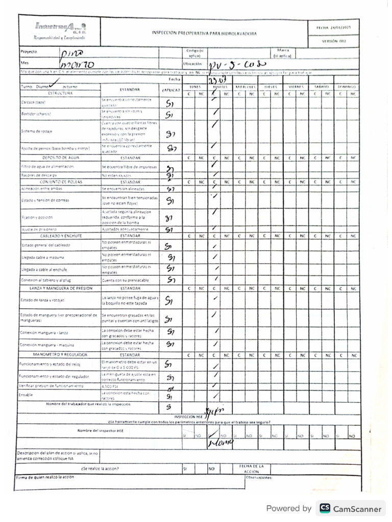 Proper Ac Ional | PDF