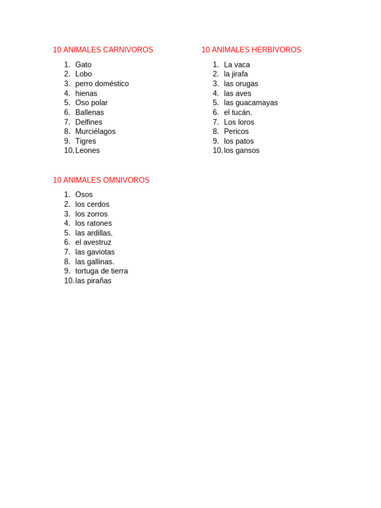 10 Animales Carnívoros, Herbívoros y Omnívoros | PDF