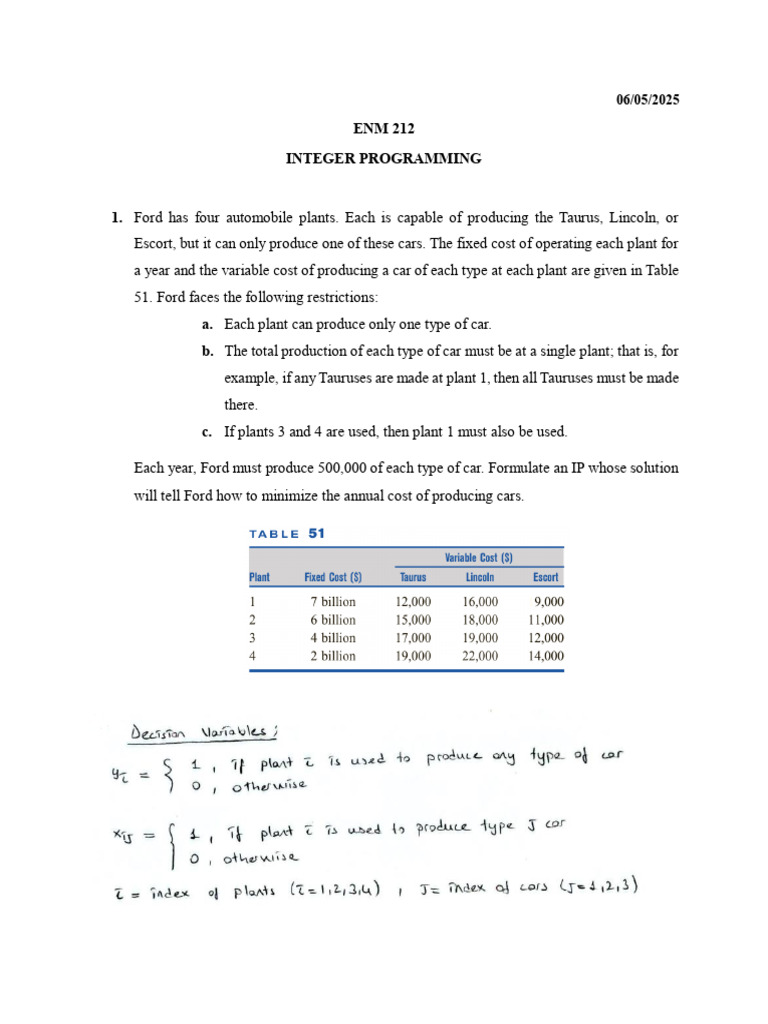 ENM212 - IP Problem Solution | PDF