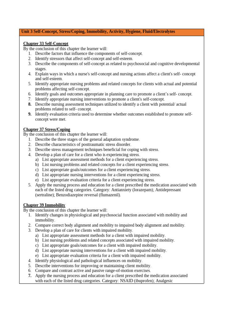 Unit 3 Objectives Self Concept | PDF | Stress (Biology) | Nursing