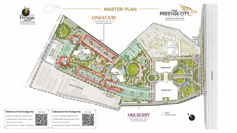 Master Plan TPCI | PDF