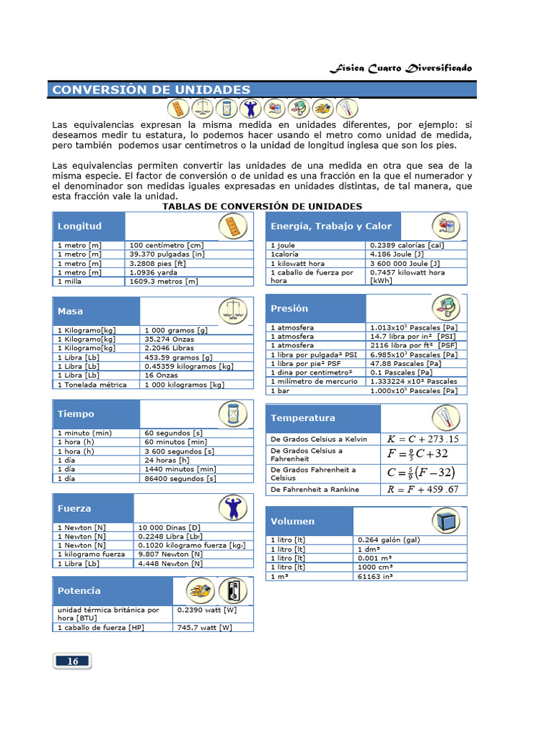 Conversión de Unidades | PDF | Libra (masa) | Unidades de medida
