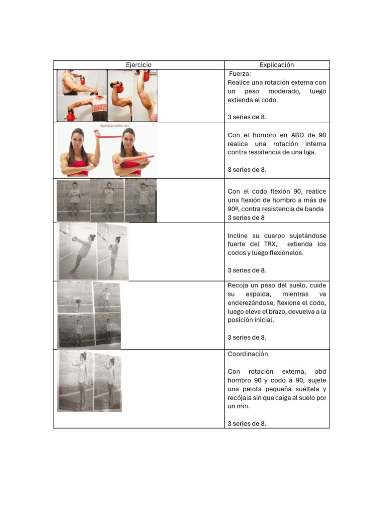 Ejercicios para Hombro Avanzado | PDF