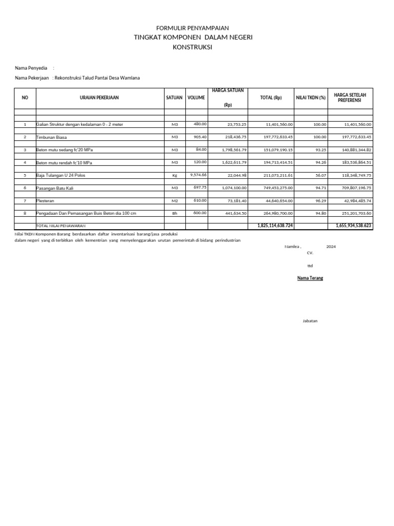 HPS Rekons Talud Pantai Wamlana Terbaru | PDF