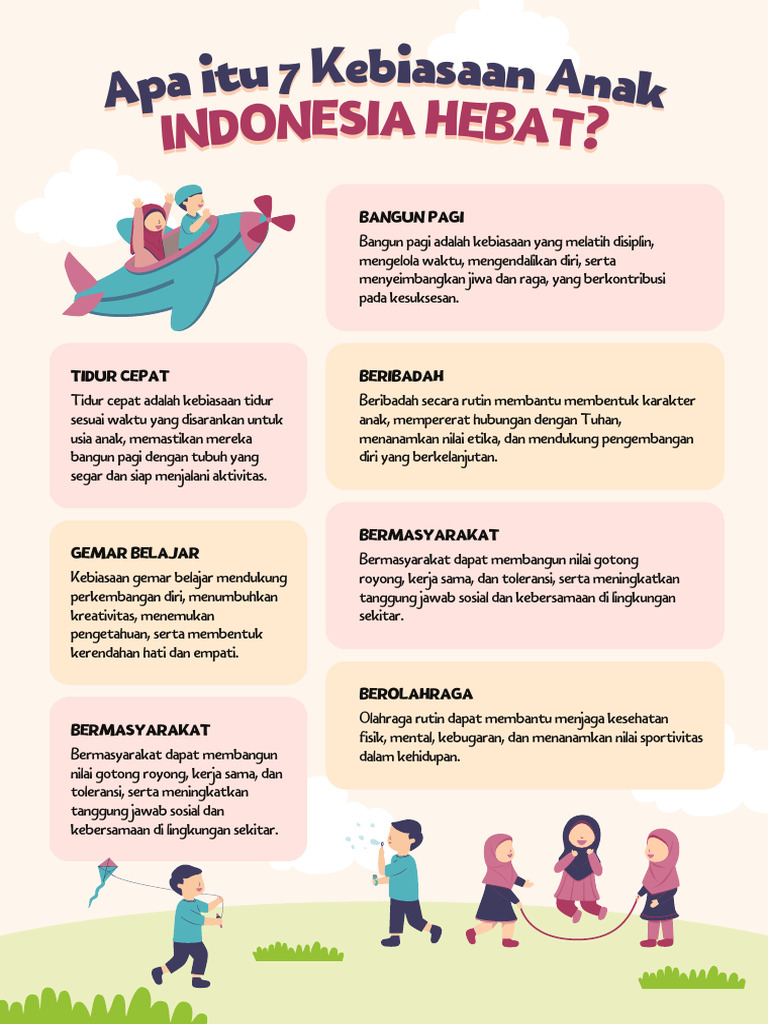 7 Kebiasaan Anak Hebat Poster Pendidikan Berwarna Imut | PDF