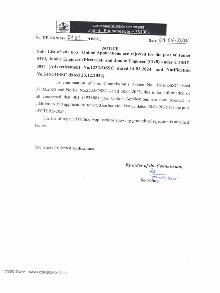 401 - Reject List of CTSRE-24 | PDF